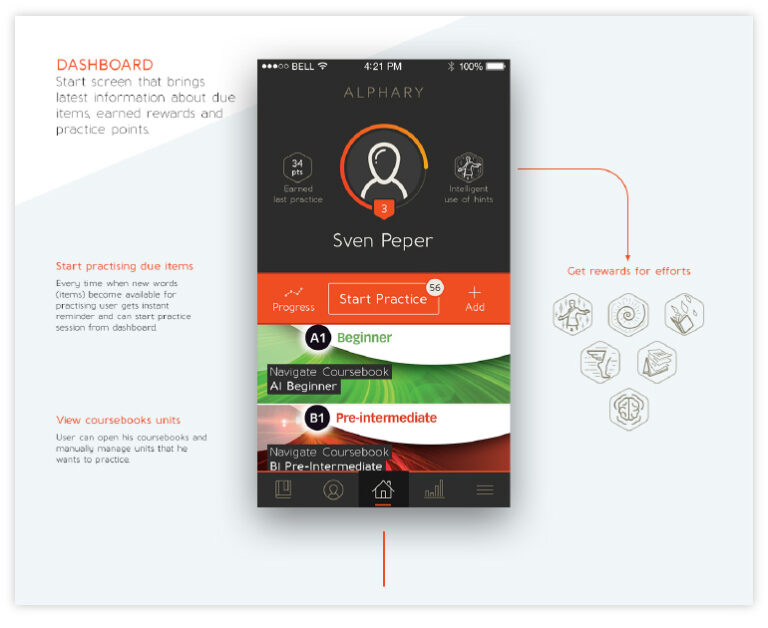 Developing an NLP Language Learning App | Intellias Case Study