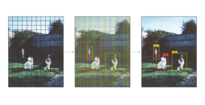 How Self-Driving Cars Work with Machine Learning