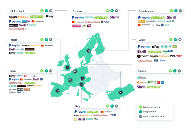 Guide to Mobile Wallets: Apple Pay, Google Pay, and How They’re ...