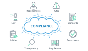 5 Use Cases of Machine Learning in Fintech & Banking - Intellias