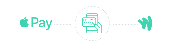 Payment Tokenization and Its Impact on Payment Security | Intellias Blog