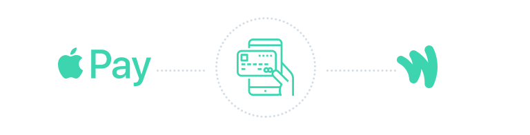 Payment Tokenization and Its Impact on Payment Security | Intellias Blog