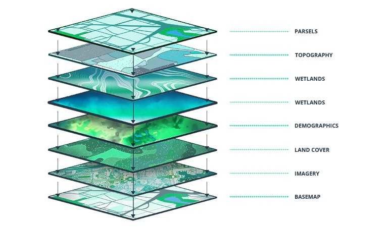 Five Must-Have GIS Applications to Reduce Operational Costs - Intellias