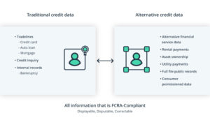 How Alternative Credit Data Can Increase Accuracy in Credit Scoring ...