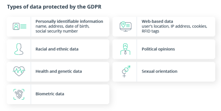 How to Train an AI within GDPR Limitations - Intellias