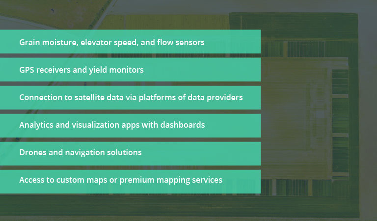 How Does Precision Mapping Empower Agribusinesses?