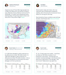 Weather Monitoring & Forecasting to Save Crops in Agriculture