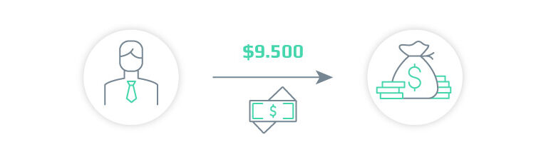 How to Reduce False Positives and Improve AML in Payments