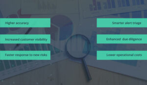 How to Reduce False Positives and Improve AML in Payments