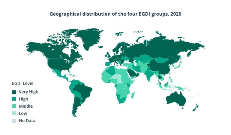 Digital Government: Transforming Citizen Experiences - Intellias