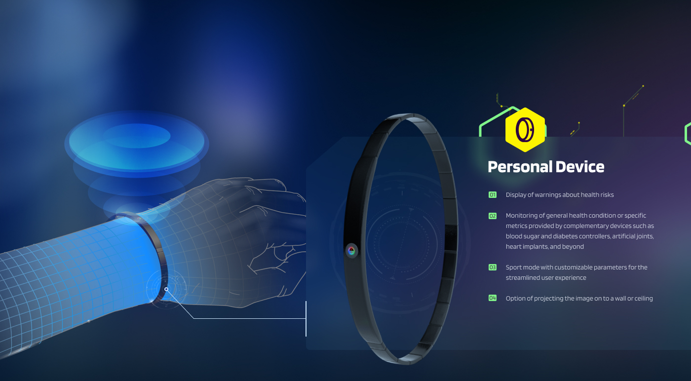 eHealth Concept Powered by the Internet of Medical Things - Intellias