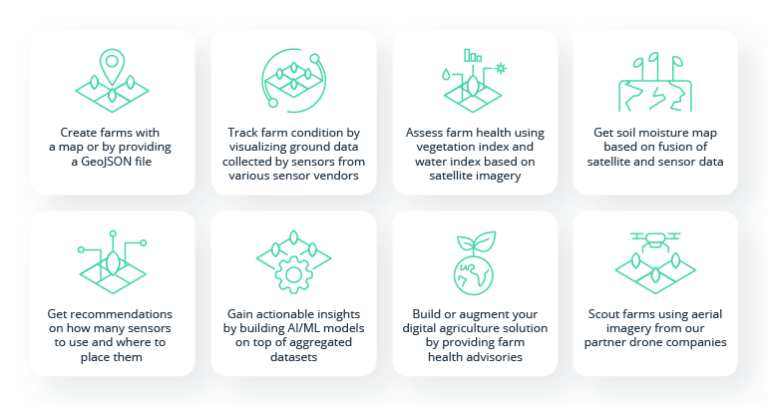 IoT in Agriculture: Connected Farming Is the Way to Sustainability