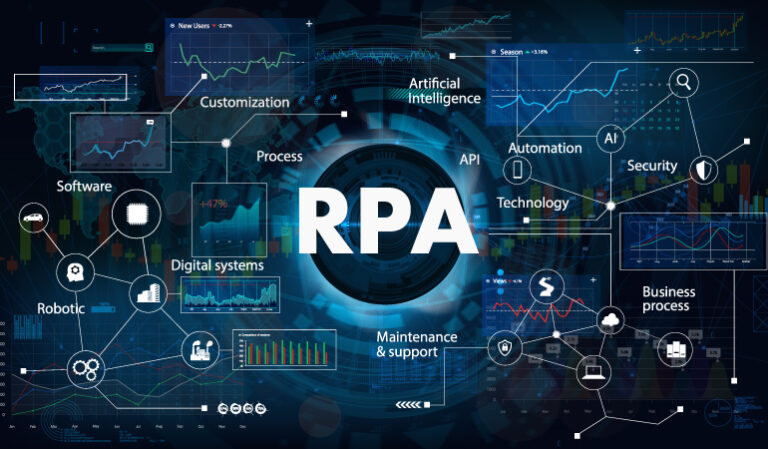 RPA Bot for Efficient Back-Office Automation - Intellias