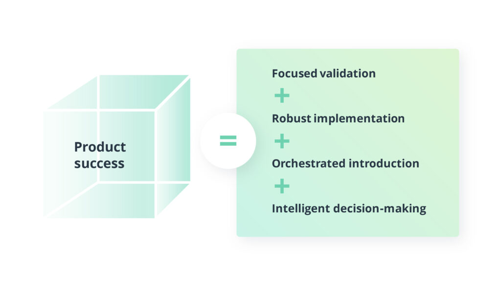 Product Engineering Strategy: A Safe-To-Scale Approach - Intellias