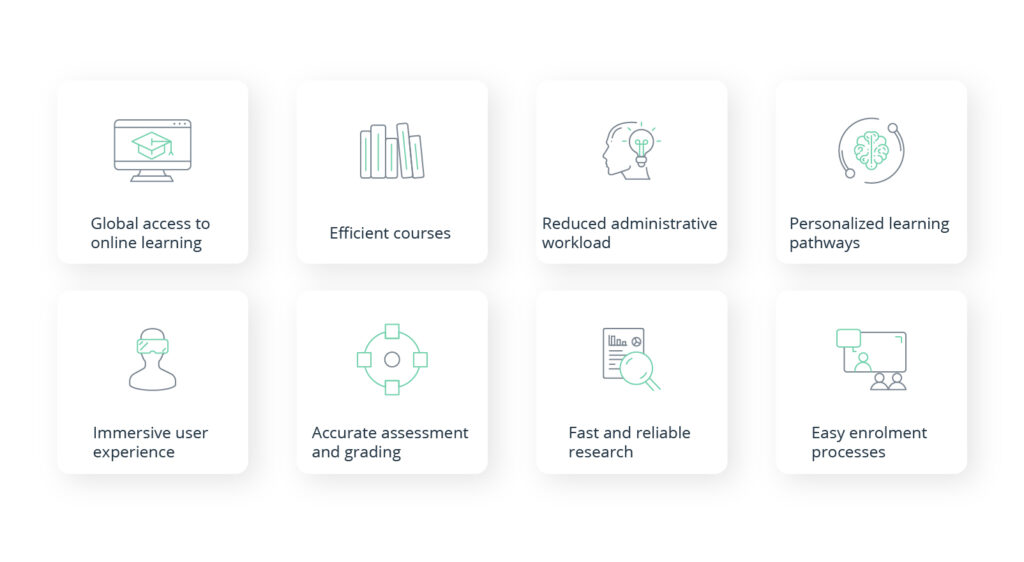 ML in Education: Transforming Teaching & Learning - Intellias