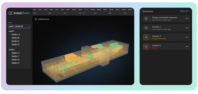 Digital Twins in Agriculture: Time Machine into Farm’s Life - Intellias