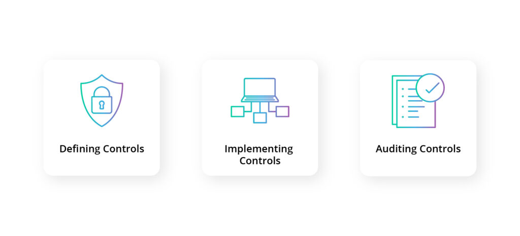 Governance and Security in Cloud Infrastructures - Intellias