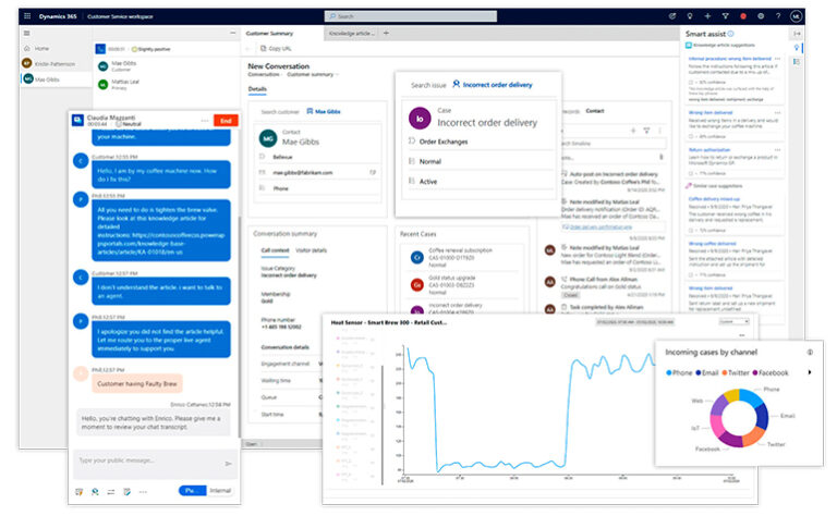 Enterprise Platforms for Business: Unlocking True Potential - Intellias