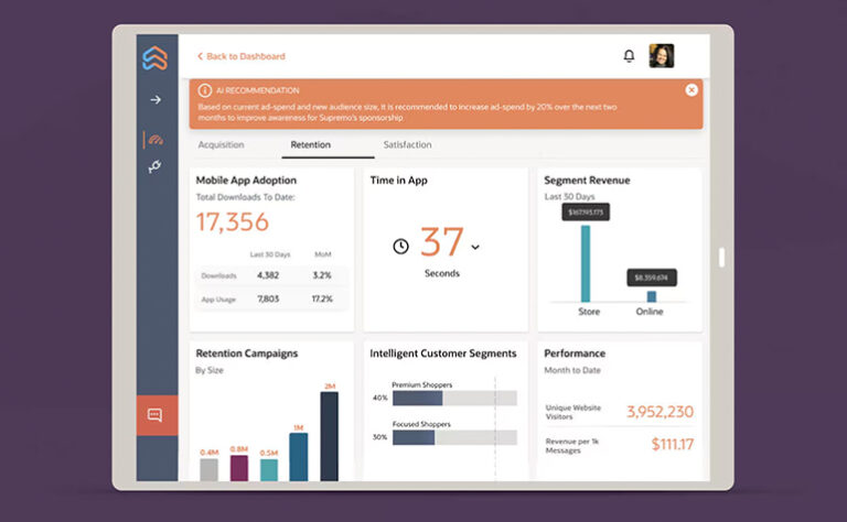 Enterprise Platforms for Business: Unlocking True Potential - Intellias