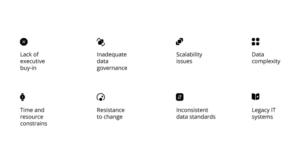 4 Practical Steps to Improve Data Quality - Intellias