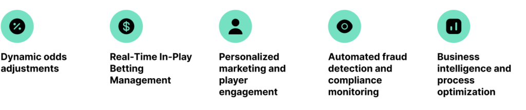 AI in Sports Betting: Key Technologies, Use Cases, and Strategies for ...