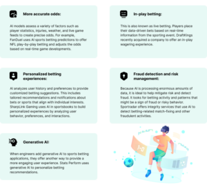 AI in Sports Betting: Top 5 Use Cases & Strategies - Intellias